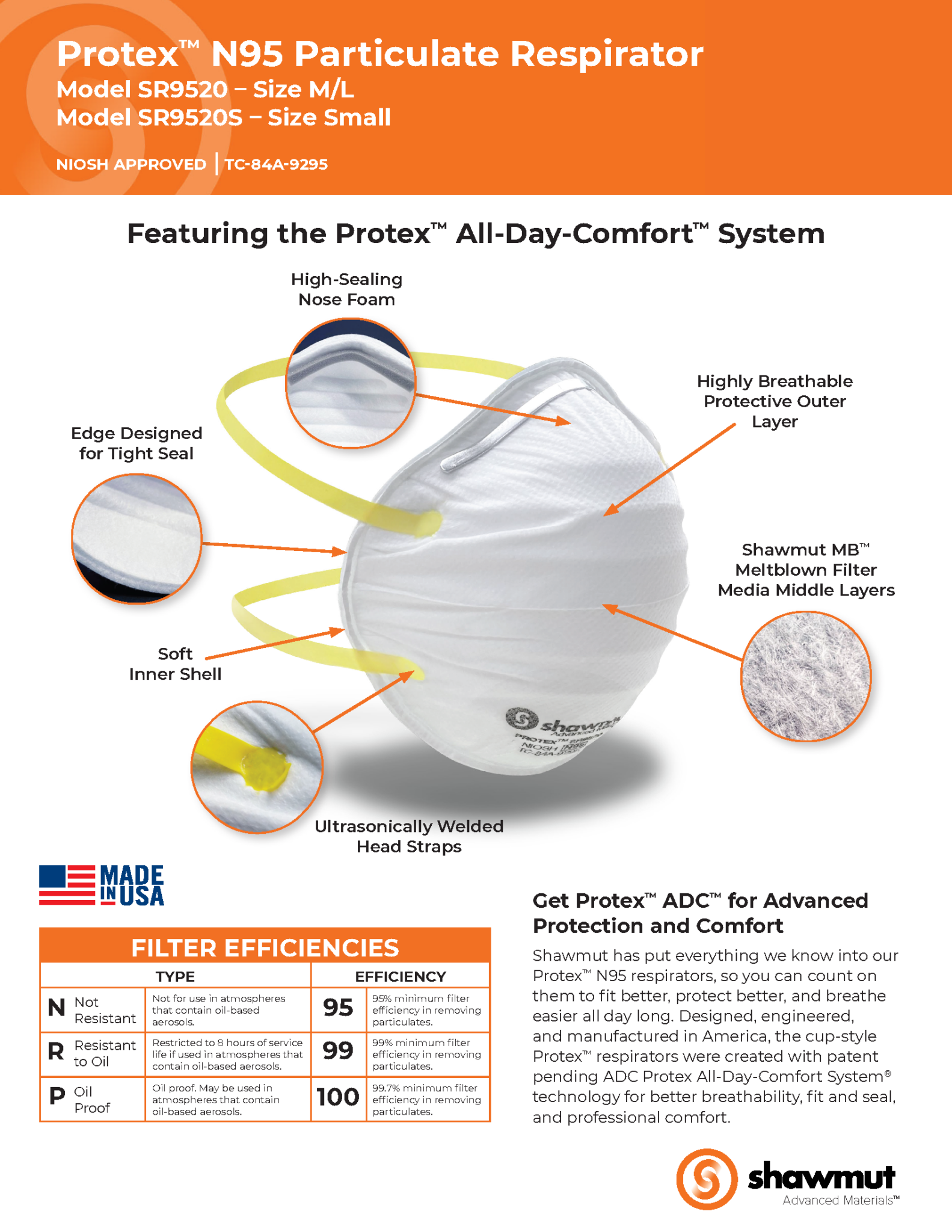 Shawmut Corporation | Product and Industry Resources